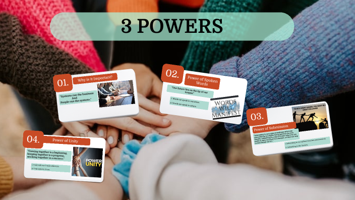 3 POWERS by Ron G on Prezi