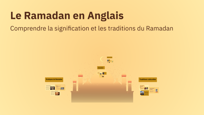 Le Ramadan en Anglais by Moatassim Khabali on Prezi