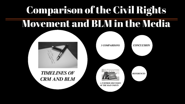 Comparison of The Civil Rights Movement and BLM in the Media by Miranda ...