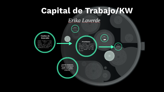 Capital de Trabajo/KW by Erika Laverde on Prezi