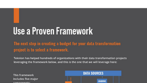 DWTP Pt 3 by Michael Tantrum on Prezi Design