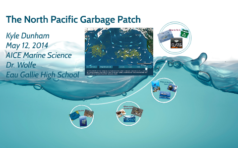 The North Pacific Garbage Patch by kyle dunham on Prezi