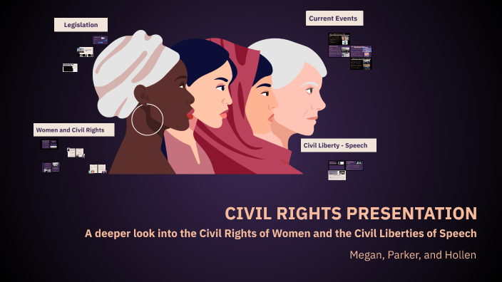Civil Rights Presentation by Hollen Thompson on Prezi