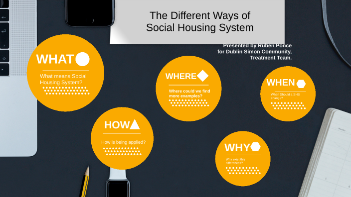 The Different Ways of Social Housing System by Ruben Ponce Valero on Prezi