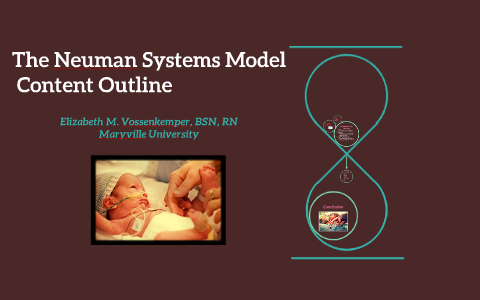 The Neuman Systems Model by Elizabeth Vossenkemper on Prezi