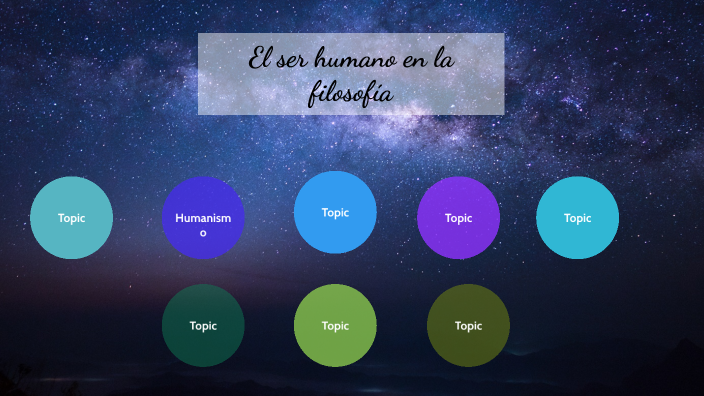 EL SER HUMANO EN LA FILOSOFIA by jairo alberto suarez rico on Prezi