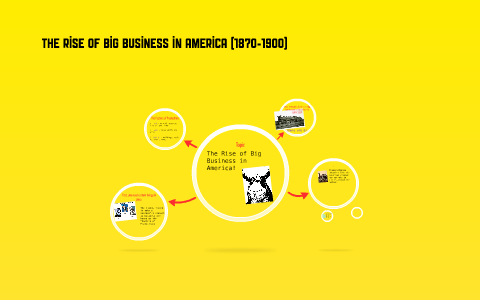 The Rise of Big Business in America! by Anna Southworth on Prezi