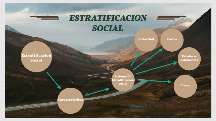 ESTRATIFICACION SOCIAL by Julian Blanco on Prezi