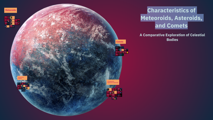 Characteristics of Meteoroids, Asteroids, and Comets by Natalia Tan on ...