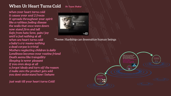 when ure heart turns cold by Kaiden Witherell on Prezi