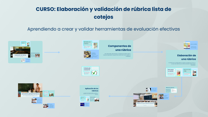 CURSO: Elaboración y validación de rúbrica lista de cotejos by Elvin ...