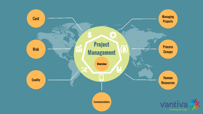 Project Management BPO by Christian Gomez on Prezi
