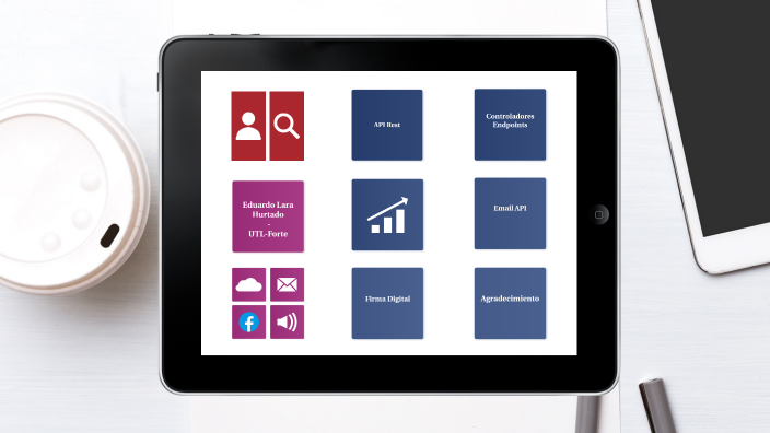 Forte Innovation Consulting Internship by eduardo lara on Prezi