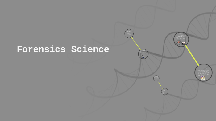 The History Of Forensics Science by Jacob Wiggs on Prezi