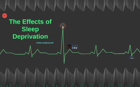 Persuasive Speech Visual Aid by Ashley Sackpraseuth on Prezi