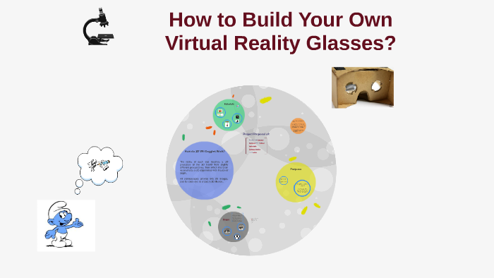 How to Make Your Own Virtual Reality Glasses by Anne Galing on Prezi