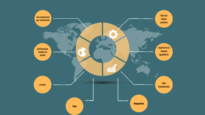 by Josefina Pascal on Prezi