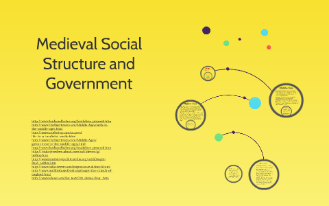Medieval Social Structure and Government by Brittany Taylor on Prezi