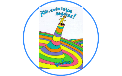 Oh, cuan lejos llegaras! by Nicole Burgess on Prezi