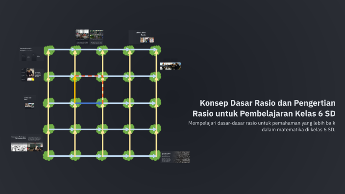 Konsep Dasar Rasio dan Pengertian Rasio untuk Pembelajaran Kelas 6 SD ...