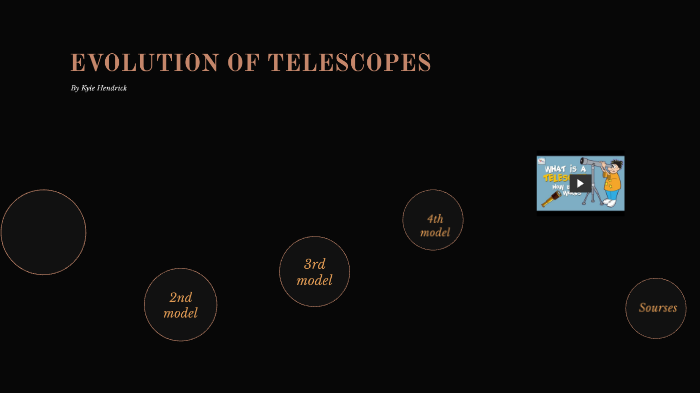 Evolution of Telescopes by Kyle Hendrick on Prezi