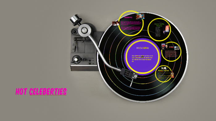 HOT CELEBERTIES by kyler freeman on Prezi