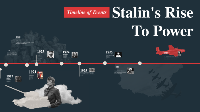 Stalin Presentation by Daniel Lores on Prezi