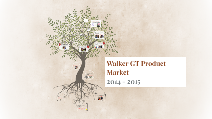 Walker GT Product Market by Jaime Cavitt on Prezi
