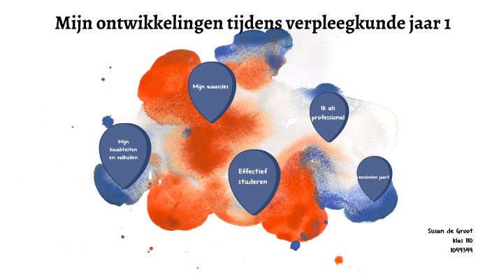 Regielijn eindgesprek by Susan de Groot on Prezi