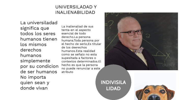 Derechos Humanos by Joaquín Gonzalo ROLÓN COSSIO on Prezi