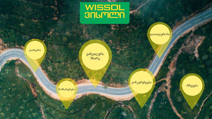 Wissol by Nina Ghvinashvili on Prezi