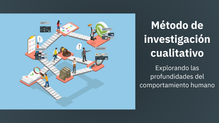 Método de investigación cualitativo by Alondra Alfaro on Prezi