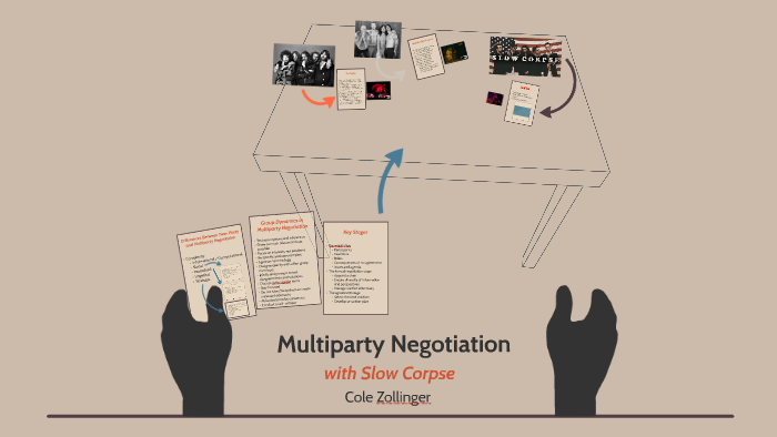Multiparty Negotiation by Cole Zollinger on Prezi
