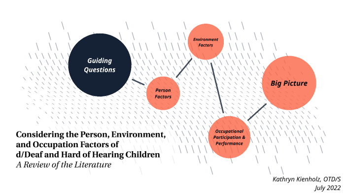 P, E, & O Factors Relevant to DHH Children by Kathryn Kienholz on Prezi
