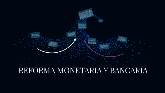 REFORMA MONETARIA Y BANCARIA by Yira Santana on Prezi