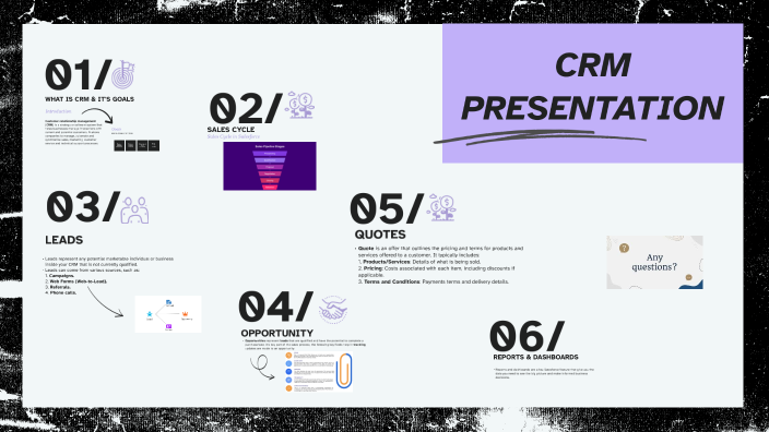 CRM PRESENTATION by Lobna Alaa on Prezi
