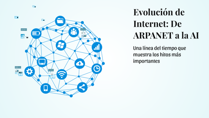 Evolución de Internet: De ARPANET a la AI by katherin rebeca Arjona Melendez on Prezi