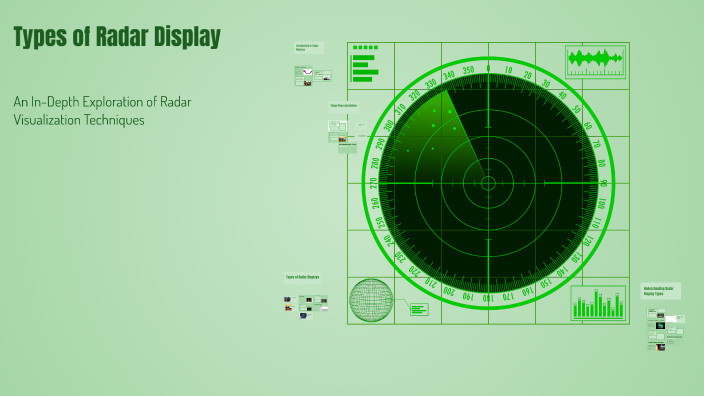 Types of Radar Display by prabhakar chaubey on Prezi