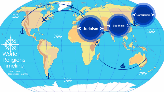 World Religions Timeline by Tyler Lashua on Prezi