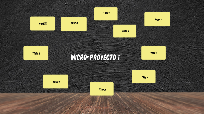 Micro-Proyecto Integrativo 1 APRENDIZAJE BASADO EN PROBLEMAS by Daniel Castañon on Prezi