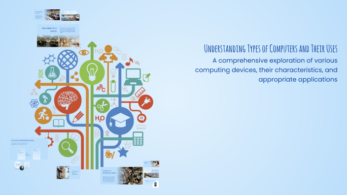 Understanding Types of Computers and Their Uses by LEON WHEELER on Prezi
