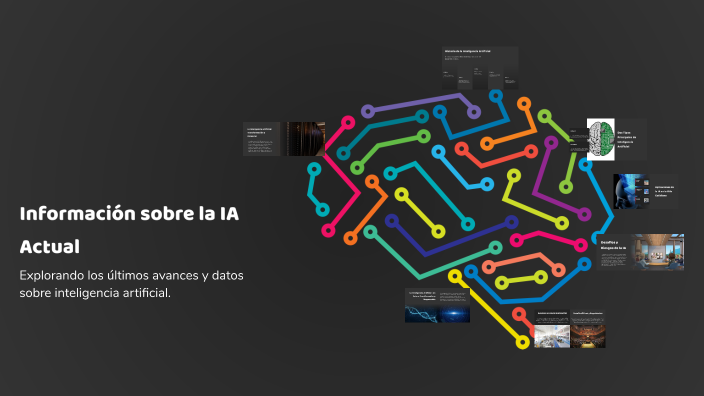 Información sobre la IA Actual by Andrea Lizcano on Prezi