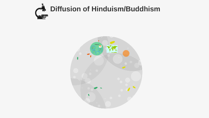 Diffusion of Hinduism/Buddhism by Tattiyanna P on Prezi