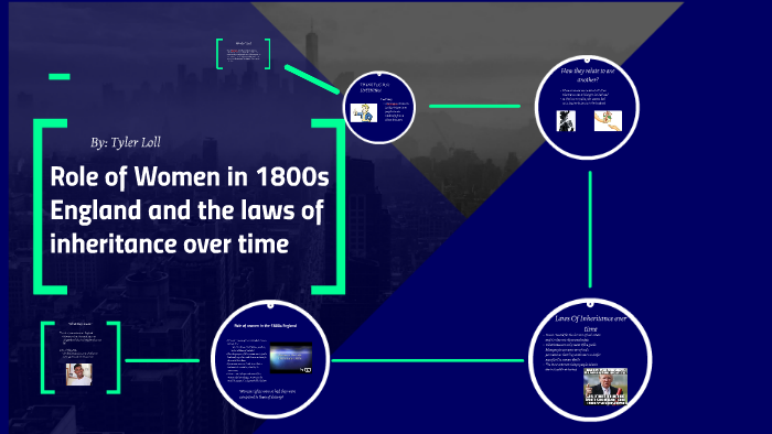 Role of Women in 1800s England and the laws of inheritance o by tyler ...