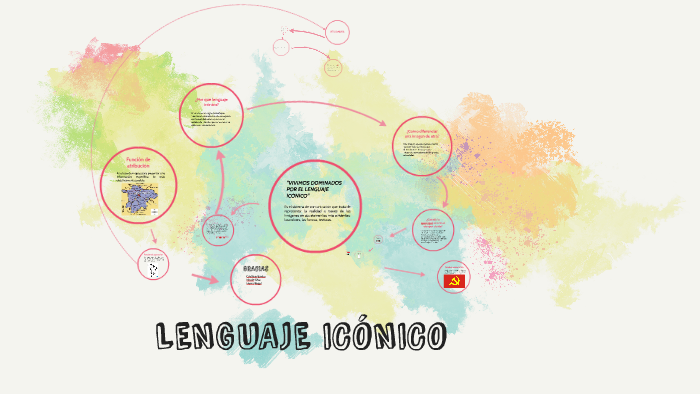 LENGUAJE ICÓNICO, TEXTUAL Y TIPOGRÁFICO by Cristhian Jumbo Angulo on Prezi