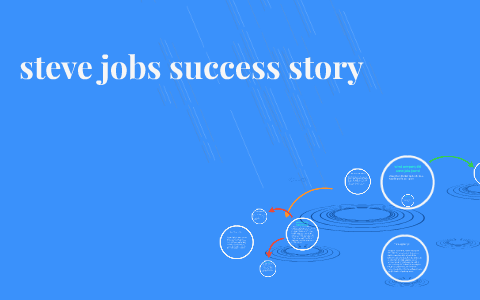 steve jobs success story by charles cosby on Prezi