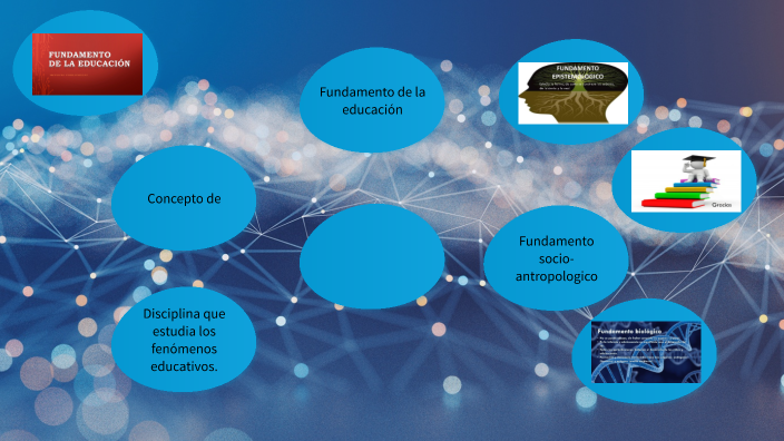 Fundamento de la educación by Yissel Gonzalez on Prezi