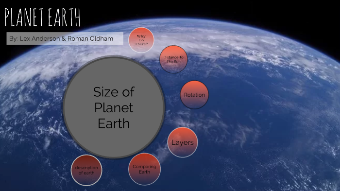 Planet Earth by Alexa Anderson on Prezi