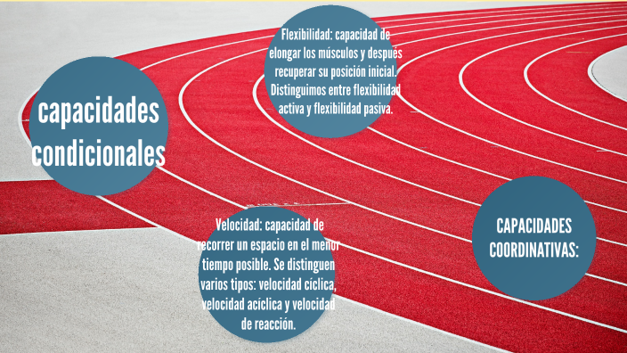 capacidades condicionales by alejandra castillo castillo on Prezi