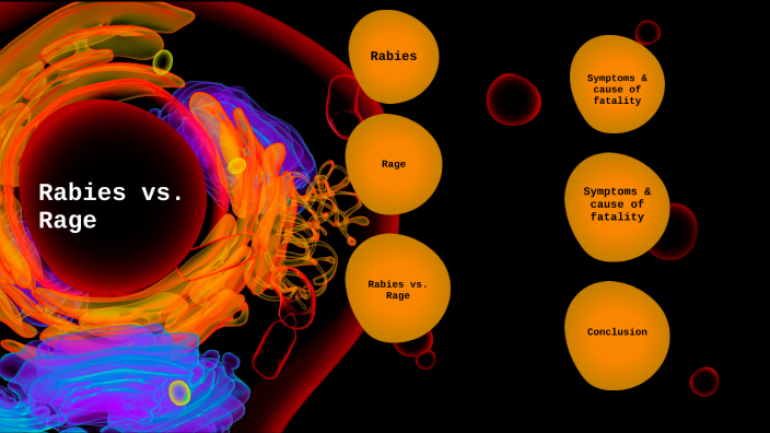 Rabies vs. The Rage Virus by Callen Fletcher on Prezi